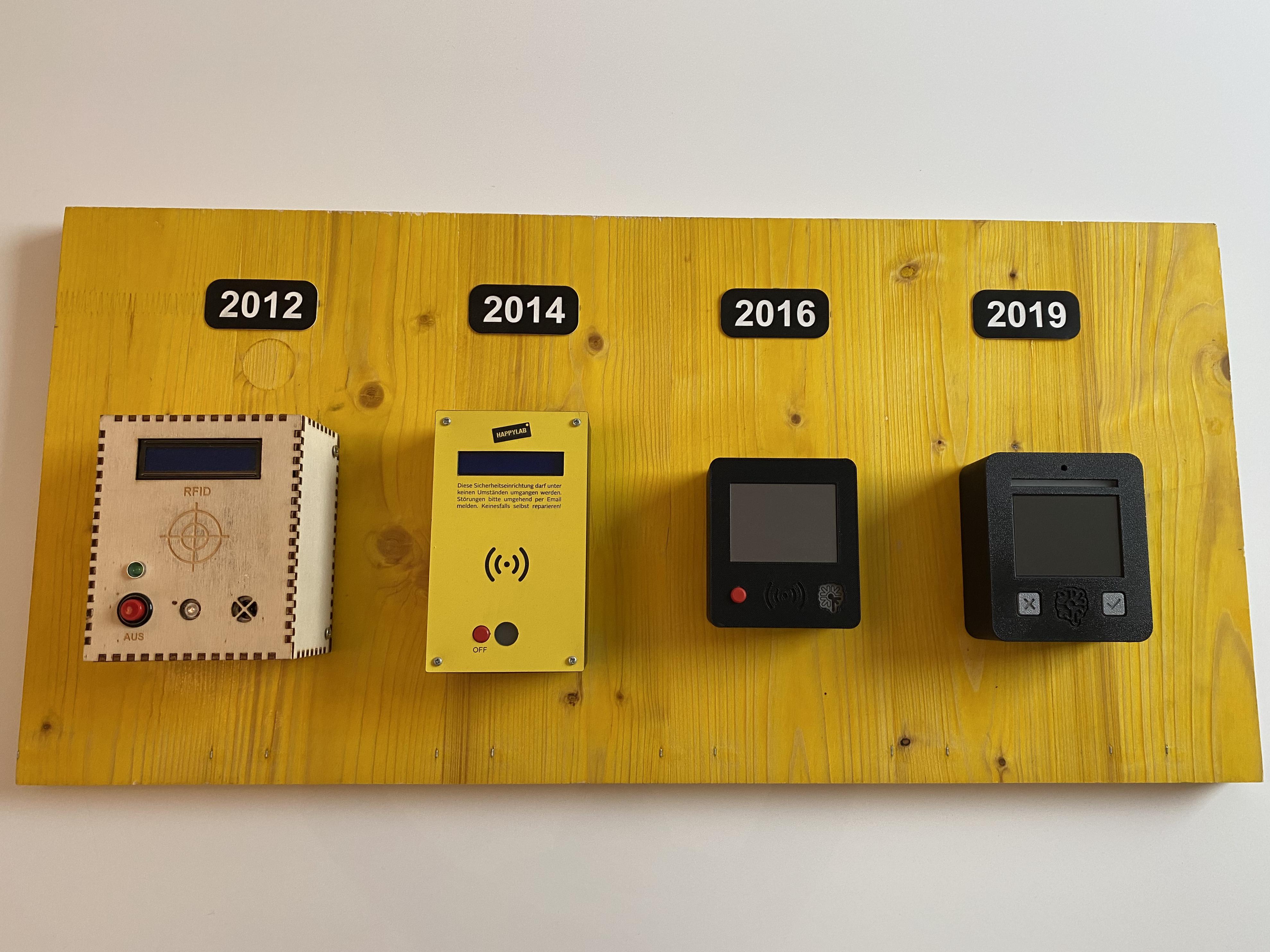 The Story of Fabman – Fabman: Fabulous Shared Space Management